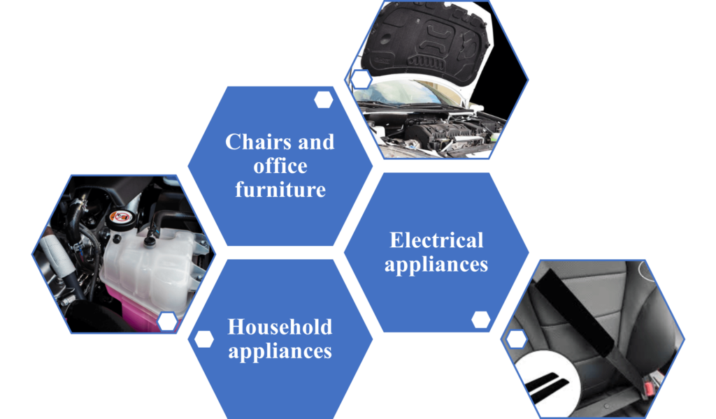 Polypropylene reinforced with Glass Fiber - دن پلیمر